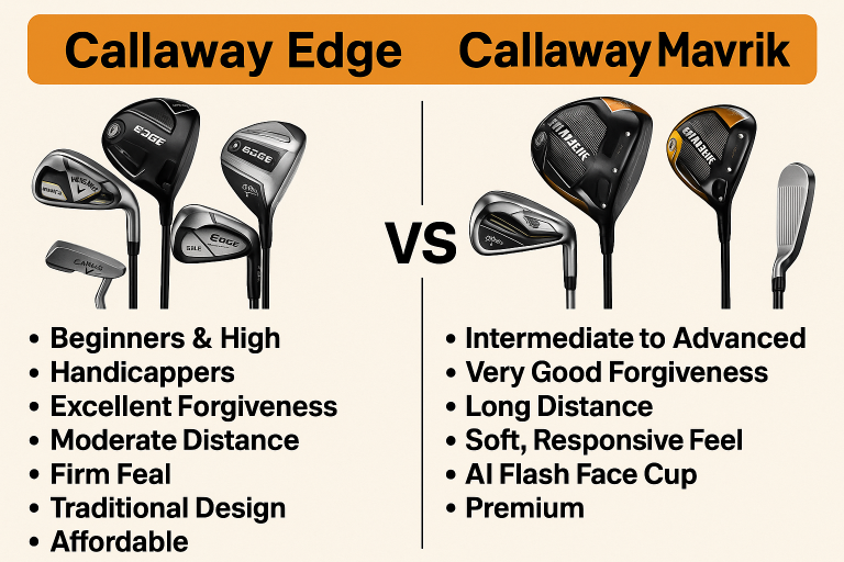 Callaway Edge Golf Clubs - Callaway Edge Golf Clubs Hoe Good Are They ...